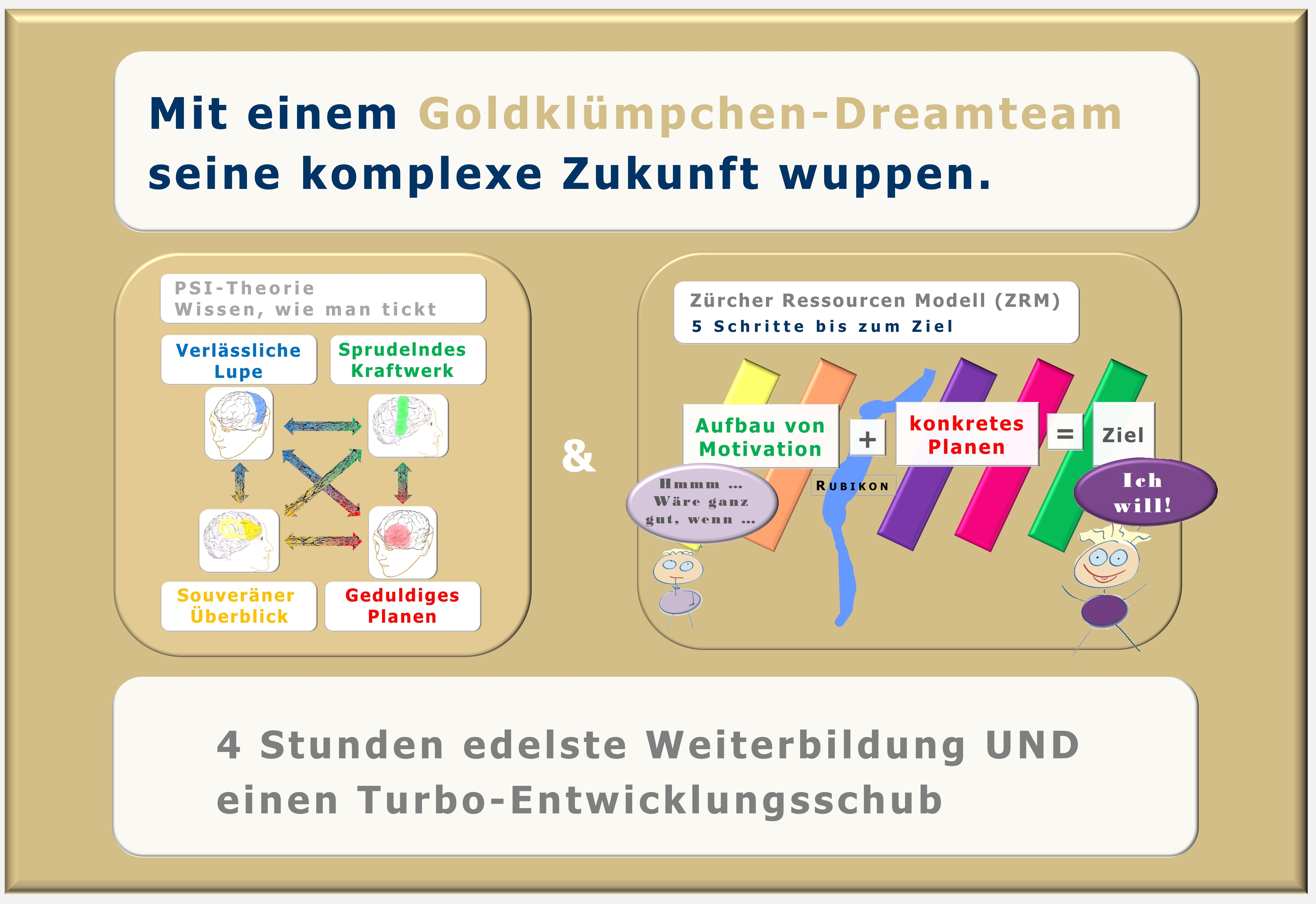 Mein Ressourcencoach - Hartmut Neusitzer _ Vortrag _ Workshop ...